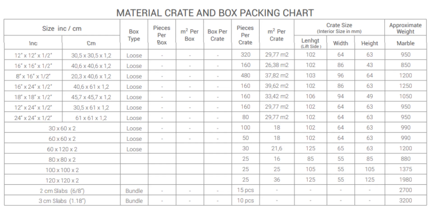 INVENTORY – ADA MARBLES